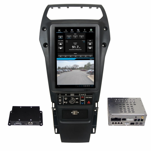 Havis Integrated Control System – Mega-Tech